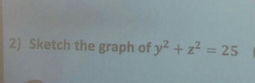 Solved Sketch the graph of y^2 + z^2 = 25 | Chegg.com