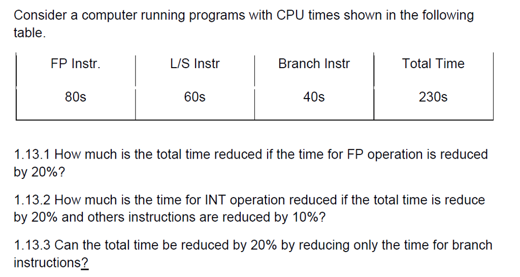 Solved This question is from computer organization and | Chegg.com