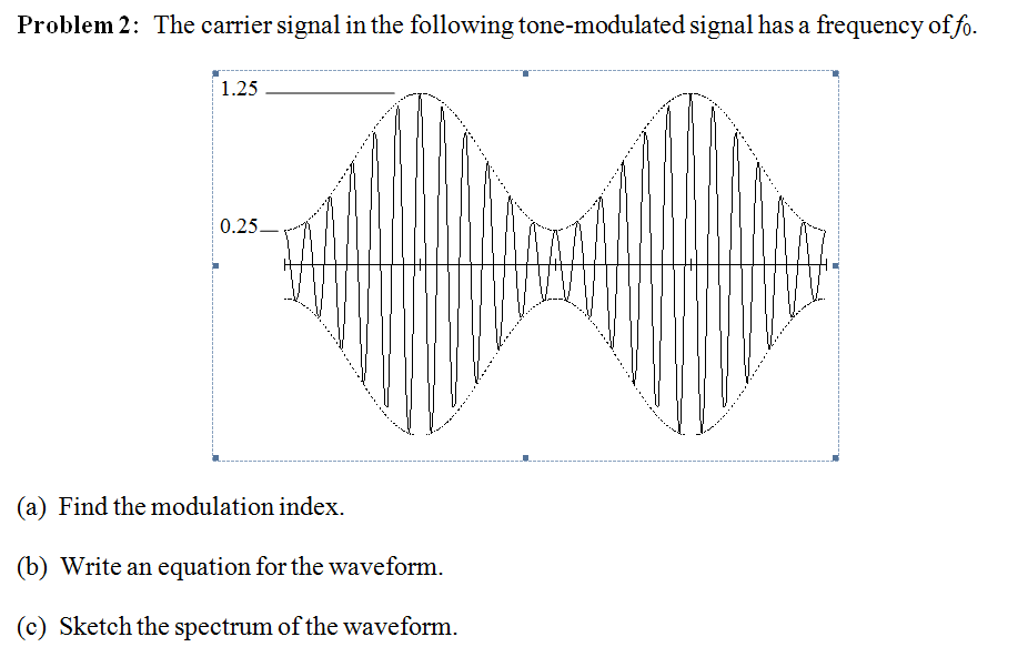 Solved The carrier signal in the following tone - modulated | Chegg.com