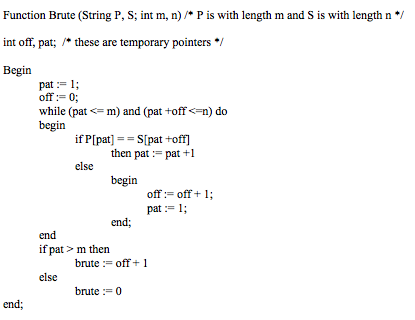 Function Brute (String P, S; int m, n) P is with | Chegg.com
