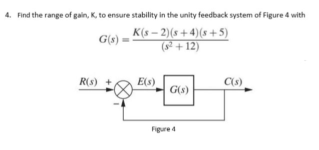 Solved 4. Find the range of gain, K, to ensure stability in | Chegg.com