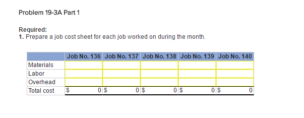 Solved Problem 19-3A Source documents, journal entries, and | Chegg.com