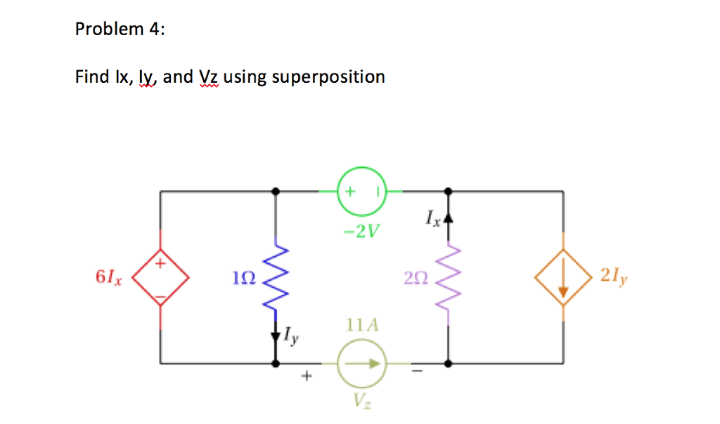 Solved Find Ix, Iy, and Vz using superposition | Chegg.com