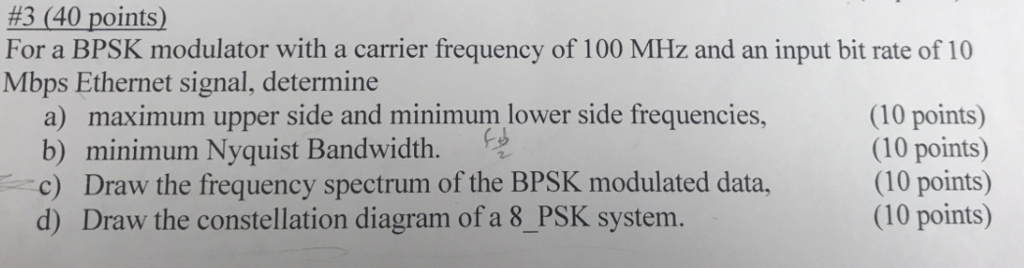 Solved 3 40 Points For A Bpsk Modulator With A Carrier