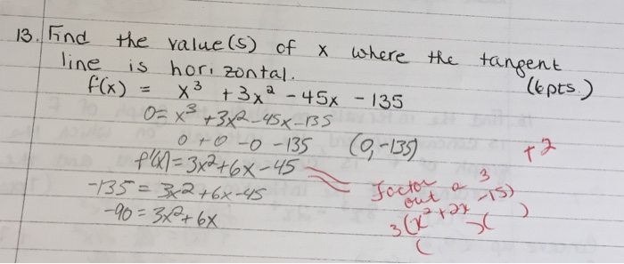 Solved Find the value(s) of x where the tangent line is | Chegg.com
