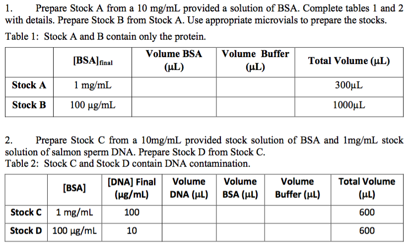 Solved l. Prepare Stock A from a 10 mg/mL provided a | Chegg.com
