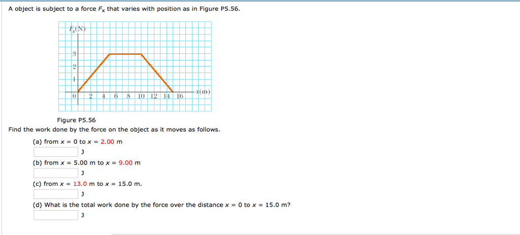 Solved A object is subject to a force Fx that varies with | Chegg.com