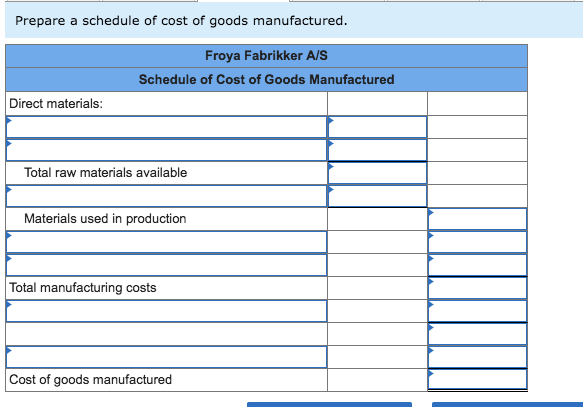 Solved Froya Fabrikker A/S of Bergen, Norway, is a small | Chegg.com
