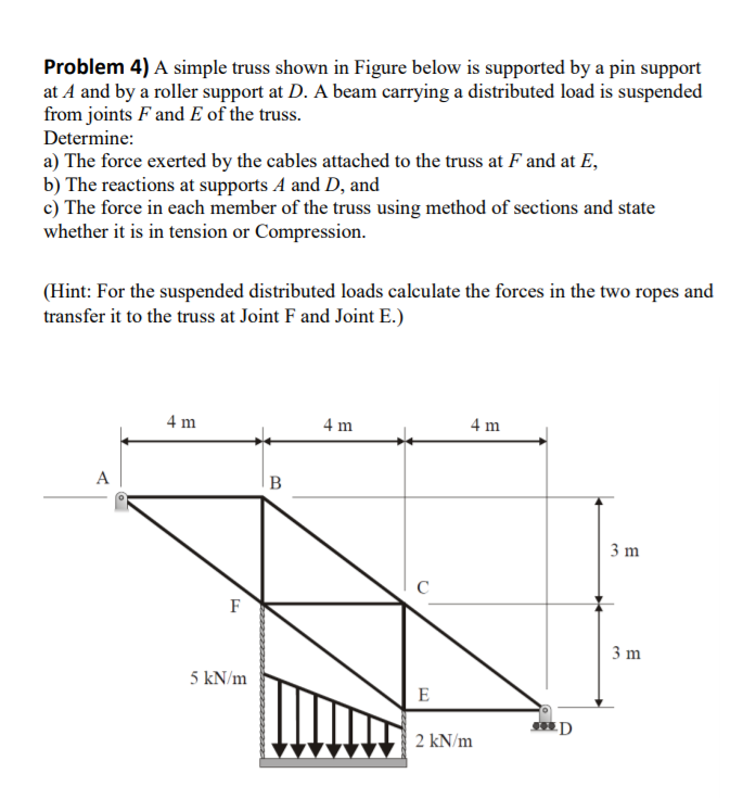 Solved Problem 4) A simple truss shown in Figure below is | Chegg.com