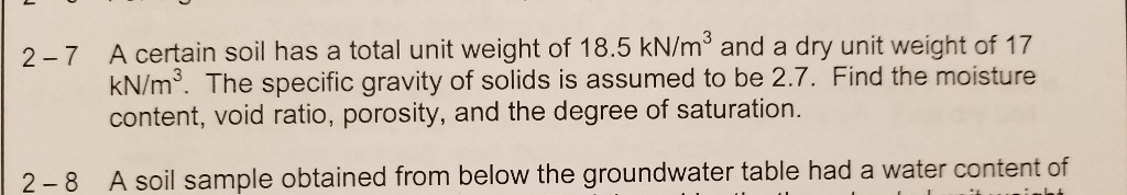 Solved A certain soil has a total unit weight of 18.5 kN/m^3 | Chegg.com