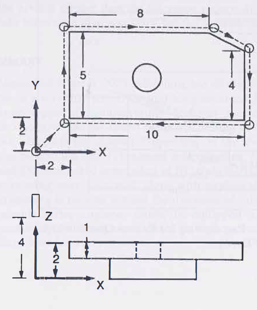 Solved Prepare An Nc Part Program For The Part Shown In 
