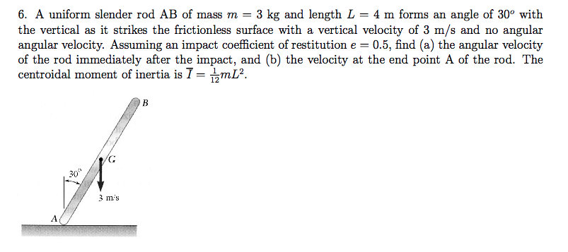 Solved A uniform slender rod AB of mass m = 3 kg and length | Chegg.com