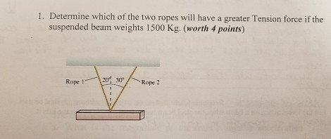 Solved Determine which of the two ropes will have a greater | Chegg.com