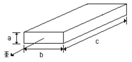 Solved The flux passing through the Permalloy slab shown | Chegg.com