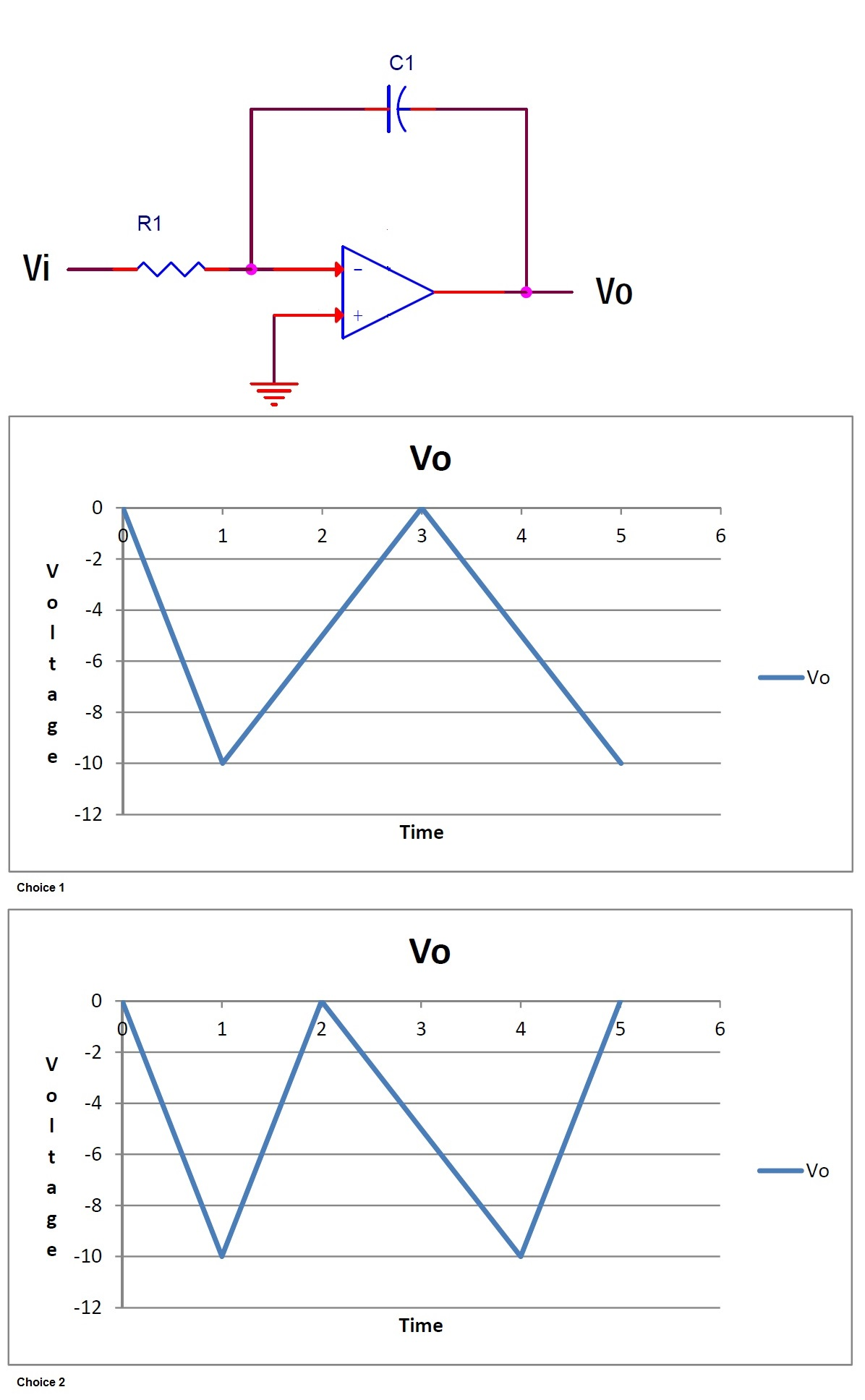 Solved Given the circuit shown below, carefully plot the | Chegg.com