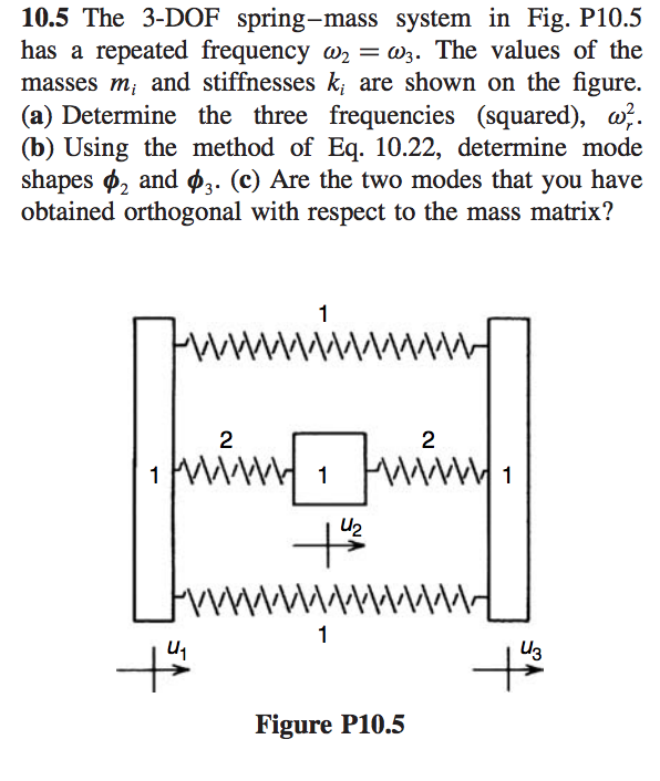 10.5 The 3-DOF spring-mass system in Fig. P10.5 has a | Chegg.com