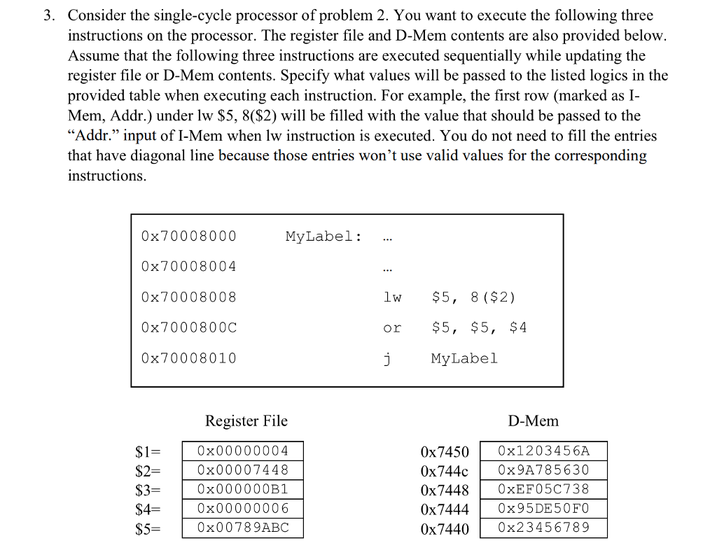2. Consider the single-cycle processor below. Shift | Chegg.com