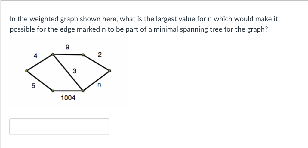 Solved In the weighted graph shown here, what is the largest | Chegg.com