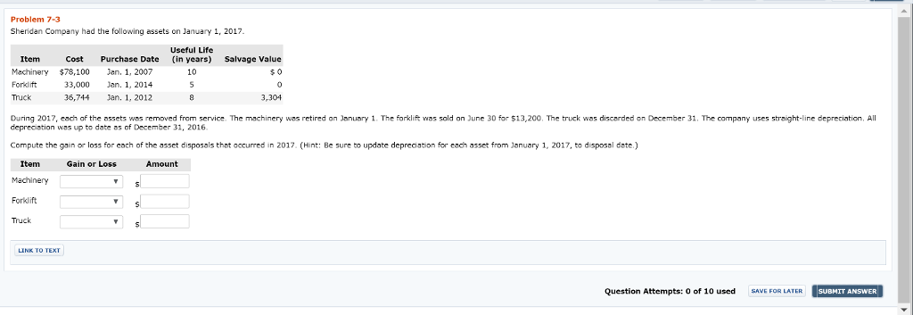 Solved Problem 7-3 Sheridan Company had the following assets | Chegg.com