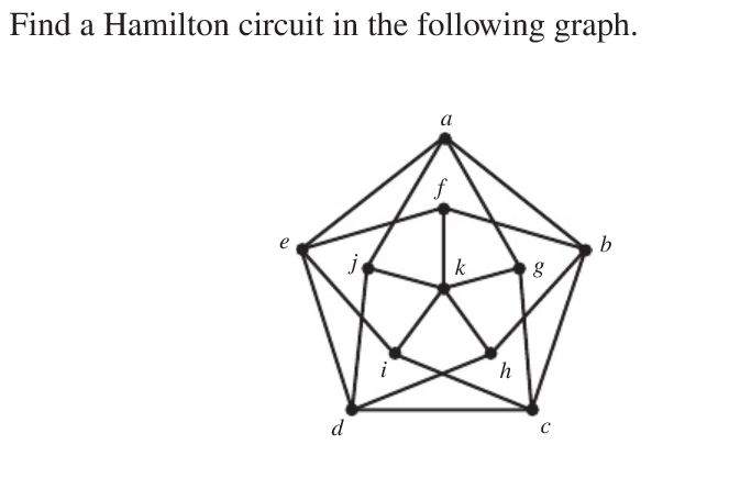 Solved Find a Hamilton circuit in the following graph. | Chegg.com