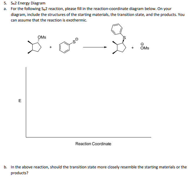 Solved SN2 Energy Diagram For the following SN2 reaction, | Chegg.com
