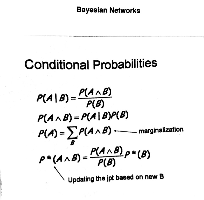 Solved 2. n Belief Network 25 Points) The following Bayesian | Chegg.com