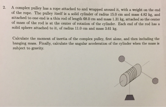 Solved A complex pulley has a rope attached to and wrapped | Chegg.com