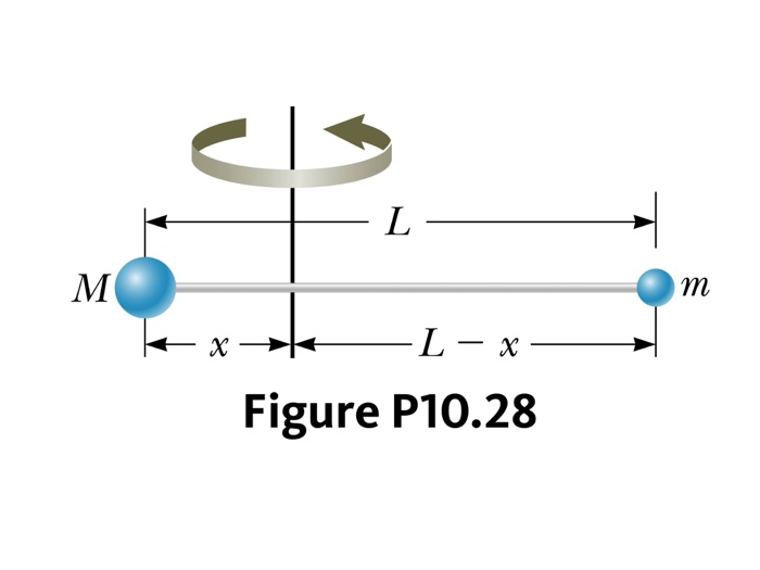 Solved Two balls with masses M and m are connected by a | Chegg.com
