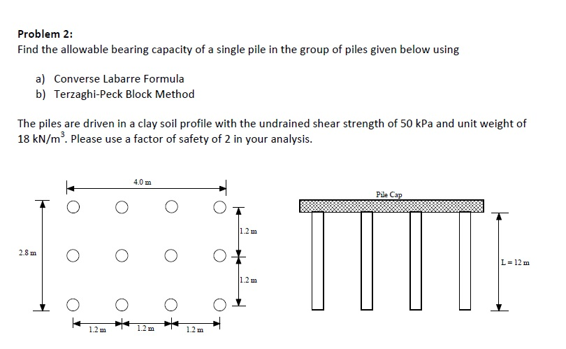 Solved Find the allowable bearing capacity of a single pile | Chegg.com