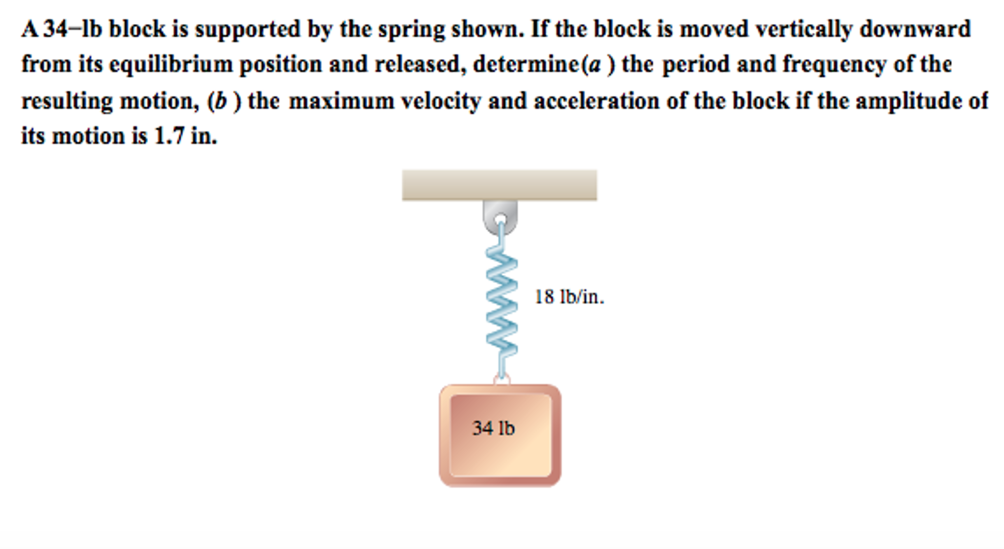 Solved: A 34-lb Block Is Supported By The Spring Shown. If... | Chegg.com