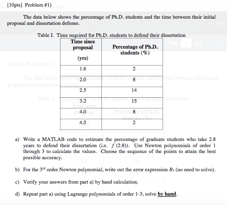 Solved [10pts] Problem #1) The data below shows the | Chegg.com