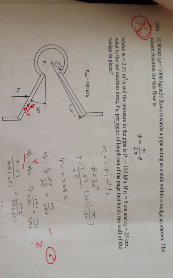 Solved 3) Water (rho = 1000 kg/m^3) flows towards a pipe | Chegg.com