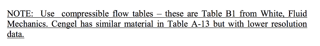Solved NOTE:Use compressible flow tables - these are Table | Chegg.com