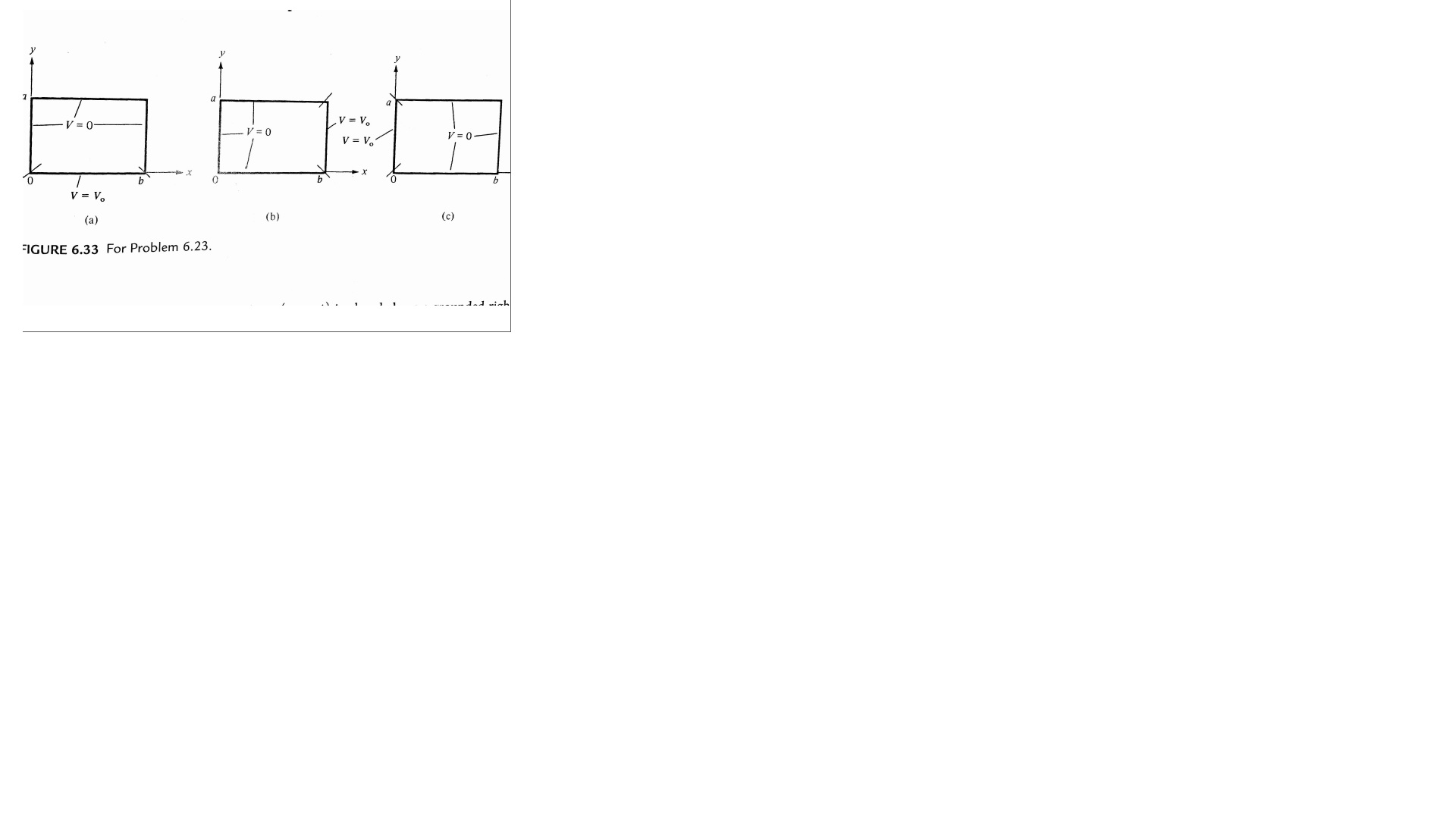 Solve Laplaces Equation For The Two Dimensional