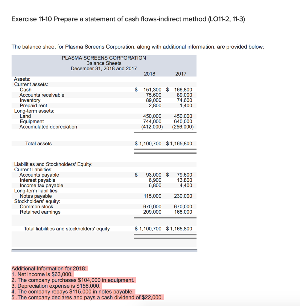Solved Exercise 11-10 Prepare a statement of cash flows | Chegg.com