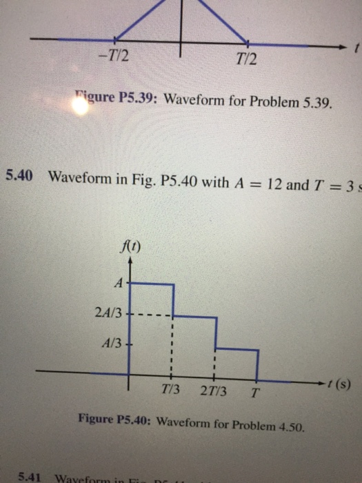 Solved 772 Figure P5.39: Waveform for Problem 5.39. 5.40 | Chegg.com