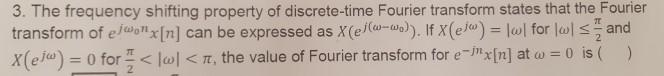 Solved 3. The frequency shifting property of discrete-time | Chegg.com