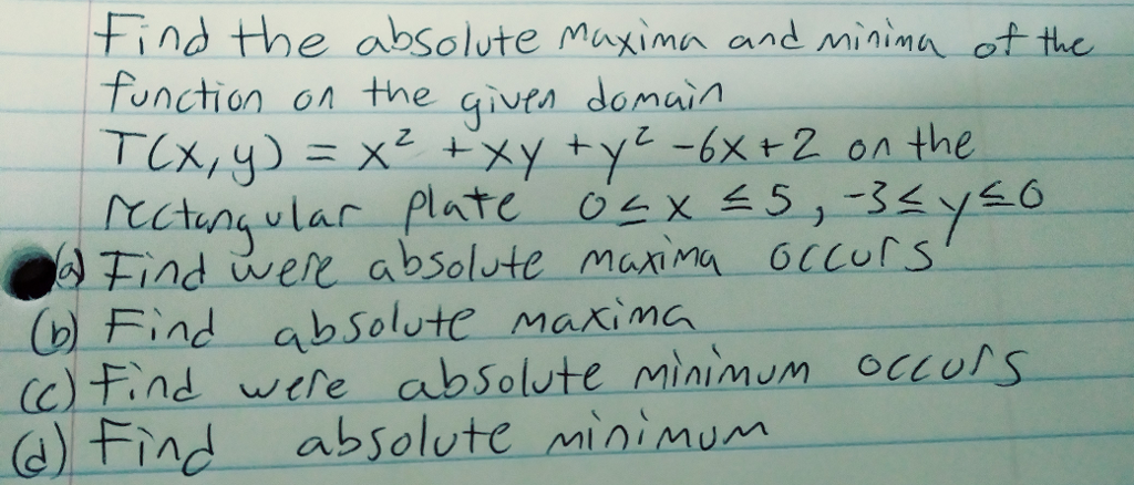 Solved Find the absolute Maxima and Minima of the function | Chegg.com