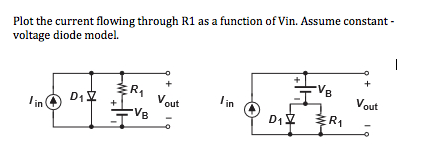Solved Plot the current flowing through R1 as a function of | Chegg.com