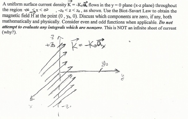 Solved A uniform surface current density K vector = -K_0 | Chegg.com