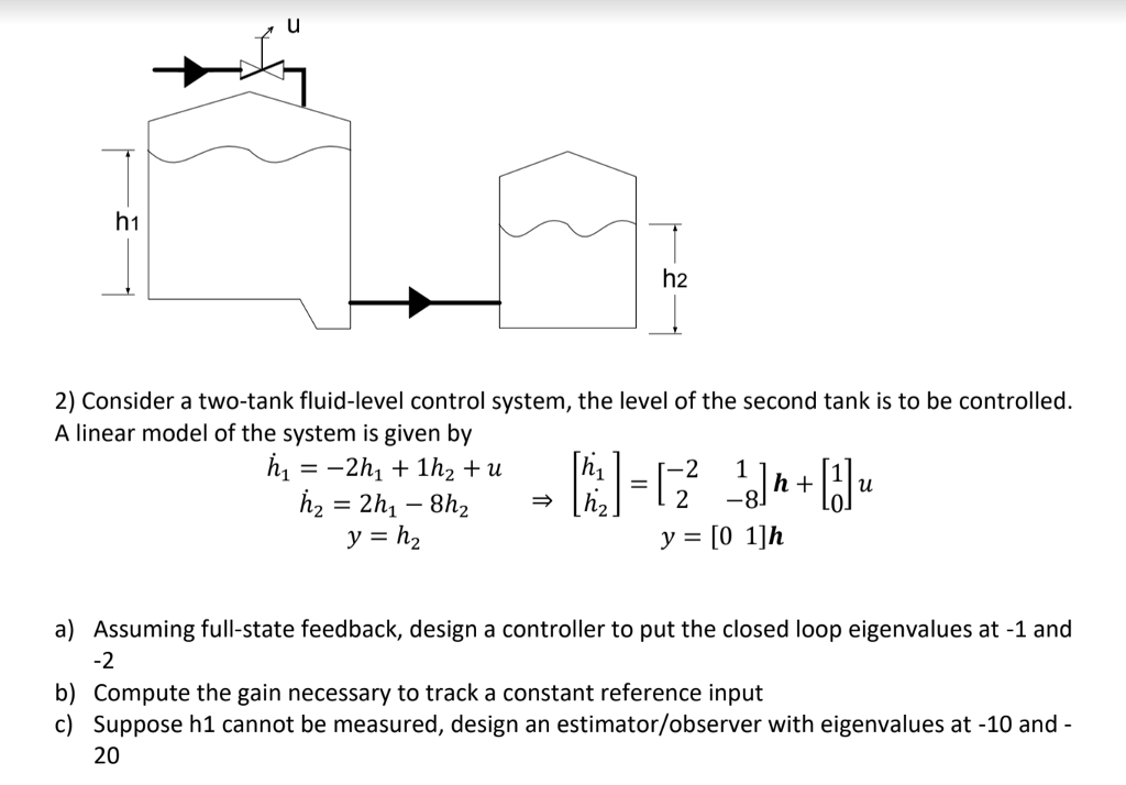 Solved h1 h2 2) Consider a two-tank fluid-level control | Chegg.com