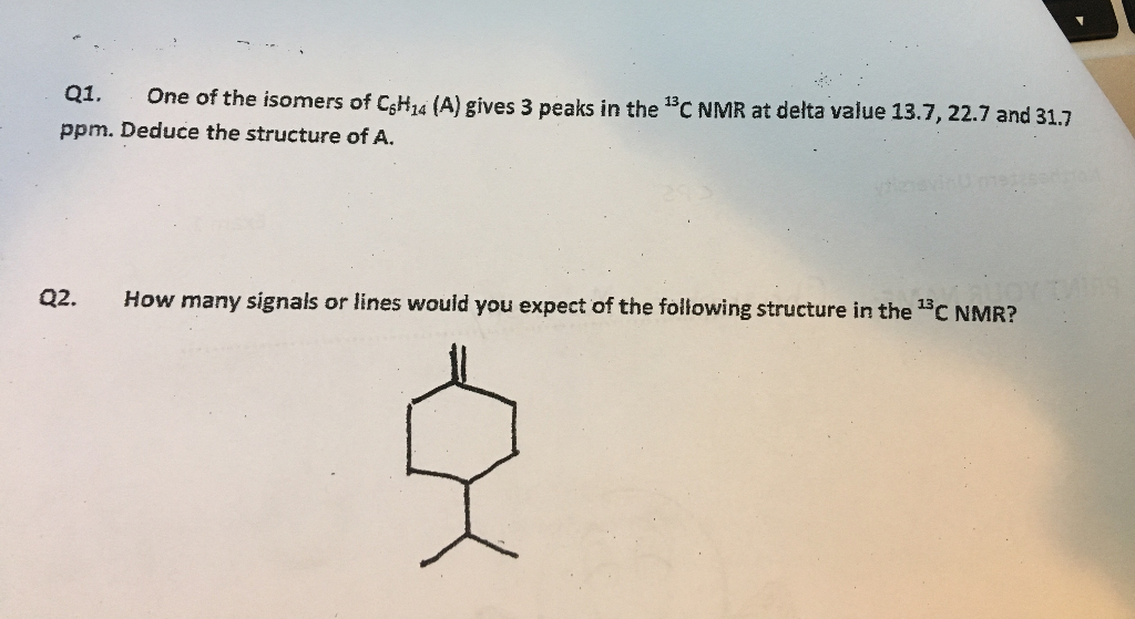 Isomers Of C6h14