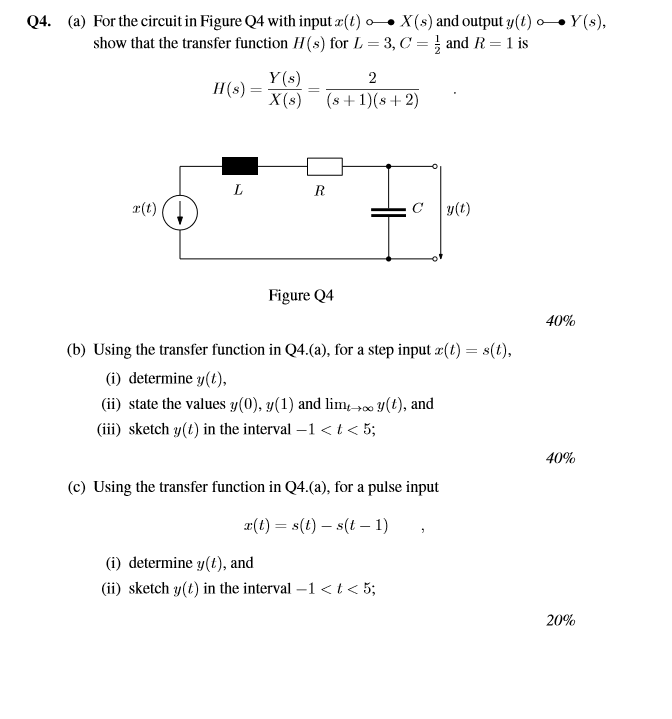 Solved For the circuit in Figure Q4 with input x(t) X(s) | Chegg.com