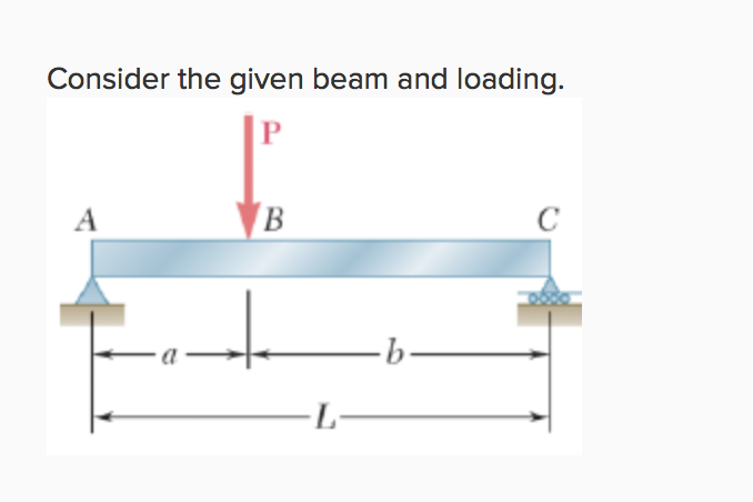 Solved Consider the given beam and loading. L, | Chegg.com