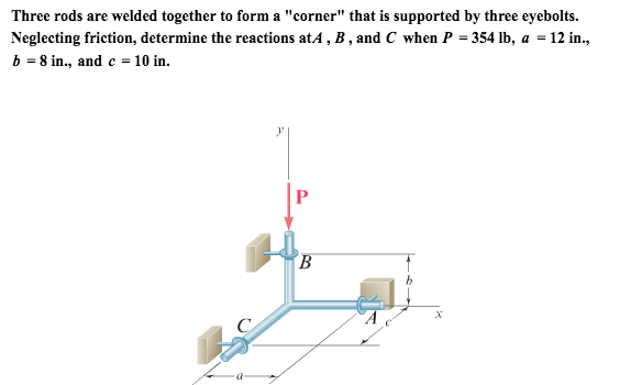 Solved Three rods are welded together to form a "corner" | Chegg.com