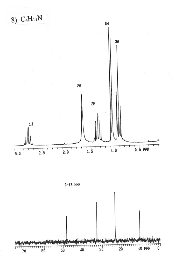 Solved C4H11N Using the H-NMR, C-NMR and Infared | Chegg.com