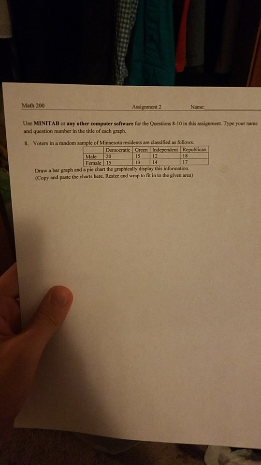 Solved Math 200 Assi Name Use MINITAB or any other computer | Chegg.com