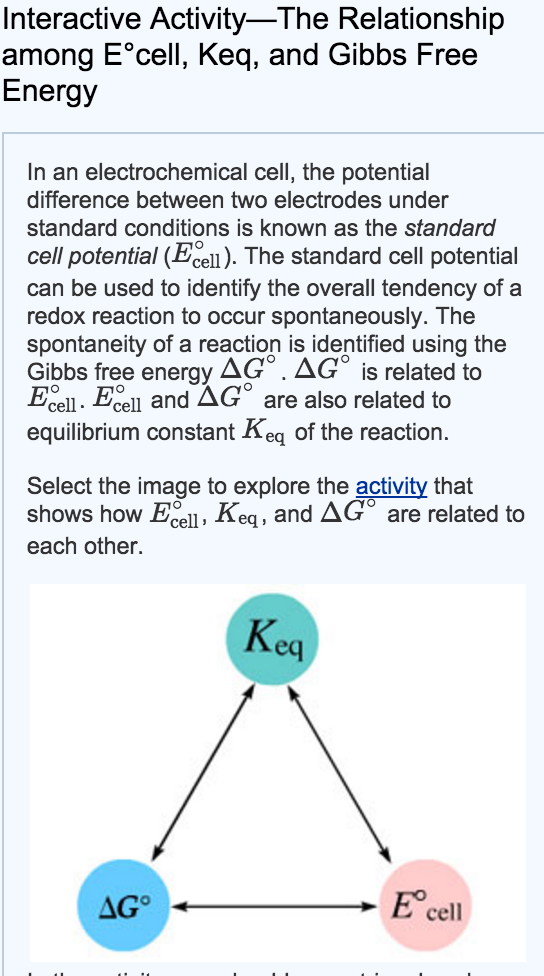 Solved Interactive Activity-The Relationship among Eocell, | Chegg.com