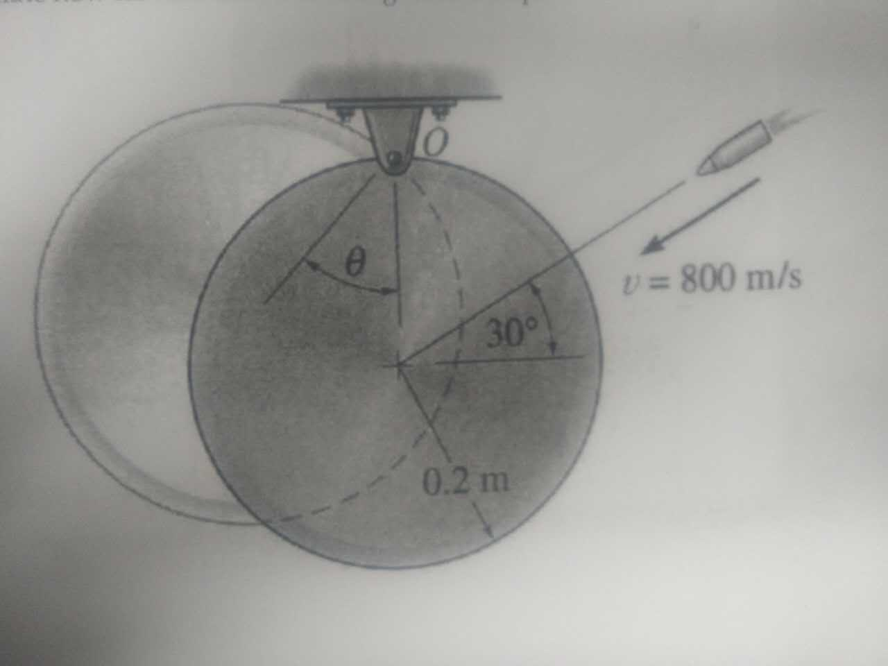 Solved A 7-g bullet having a velocity of 800 m/s is fired | Chegg.com