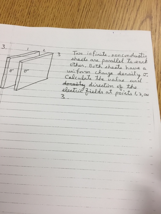 Solved Two infinite, nonconducting sheets are parallel to | Chegg.com
